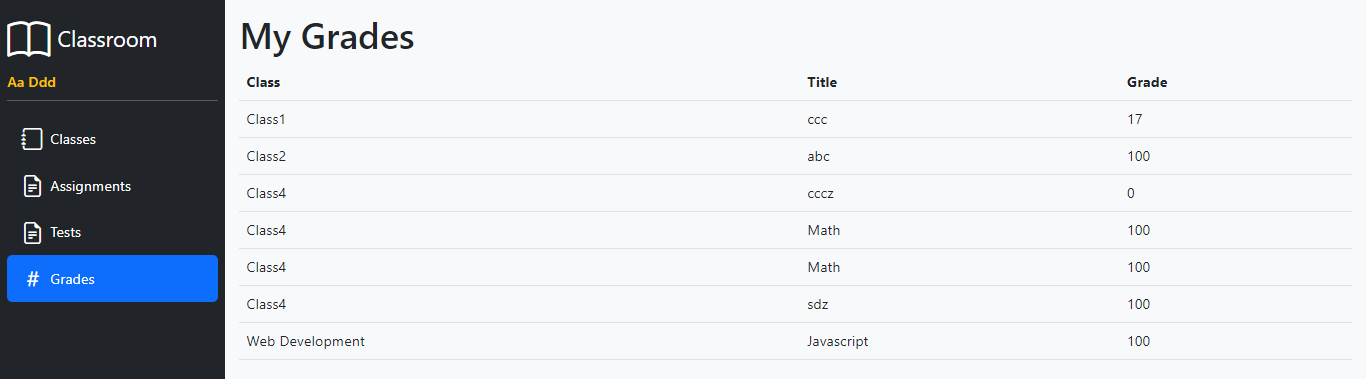 GitHub - Linux-lovers/Classroom: selected