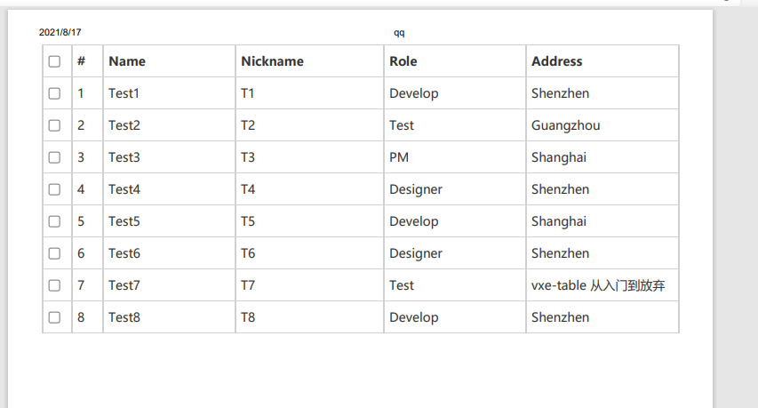 打印功能建议 支持列宽 · Issue 1482 · X Extendsvxe Table · Github 7399