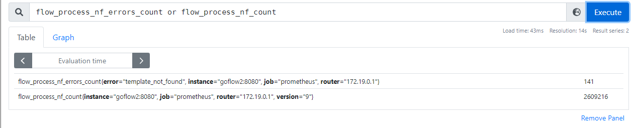 Not Working · Issue #151 · netsampler/goflow2 · GitHub
