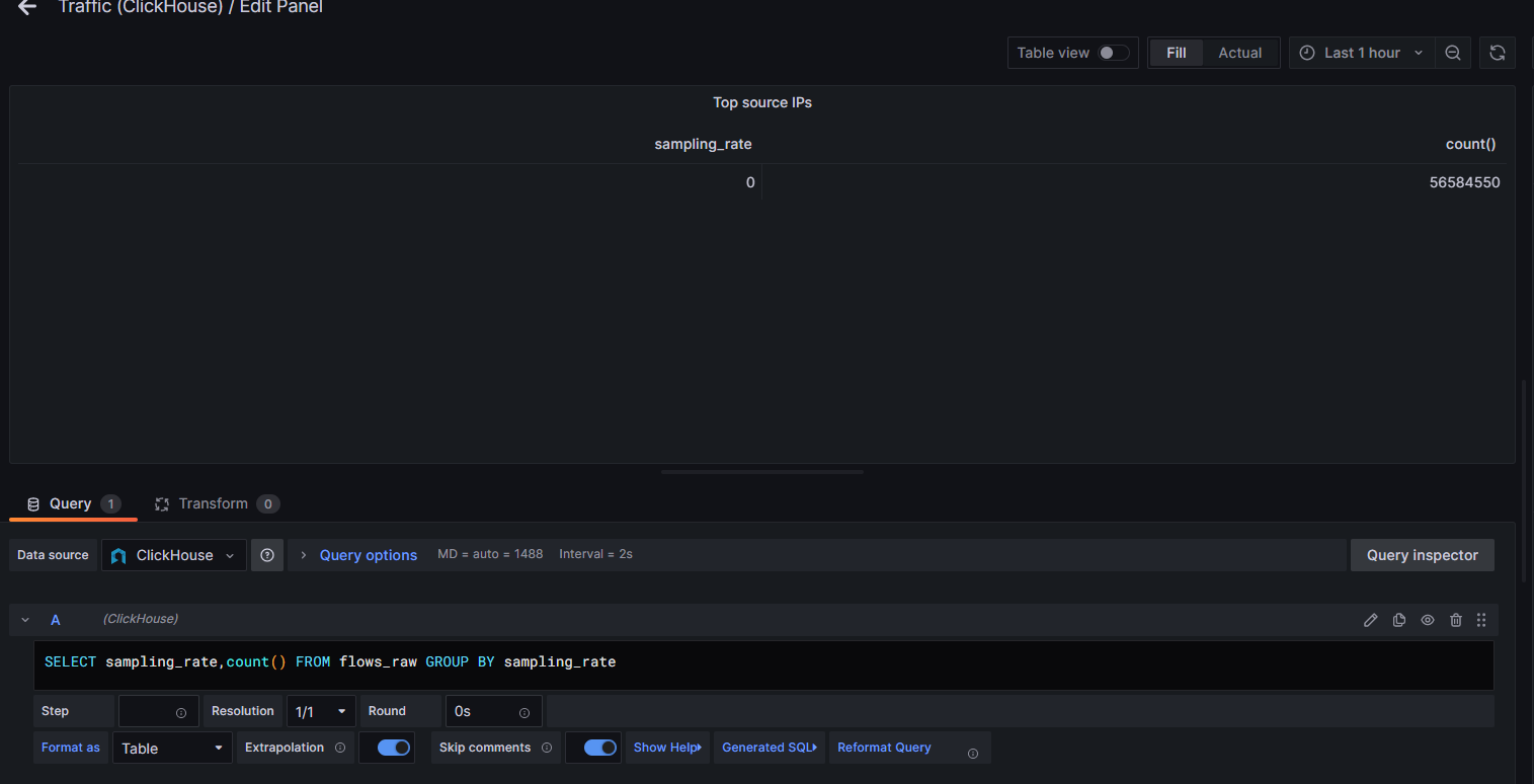 Not Working · Issue #151 · netsampler/goflow2 · GitHub