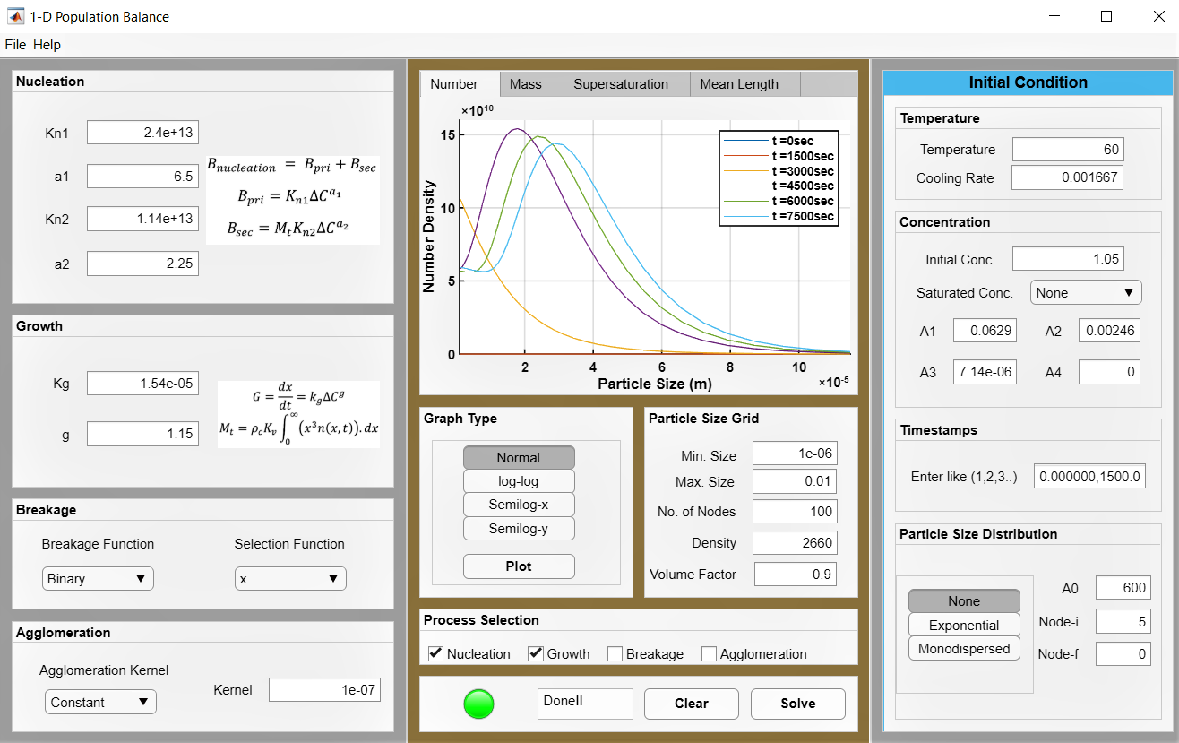 GitHub - RajLW/CrystalTool: MATLAB based software/toolbox is created to simulate and optimize ...
