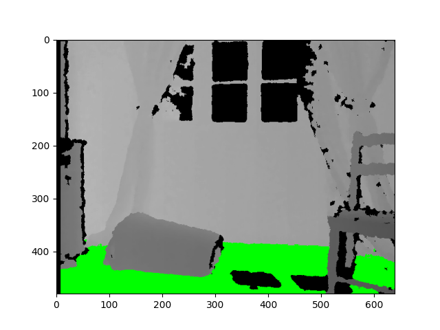 Github Shivam Gupta0point Cloud Processing 