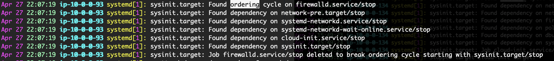 systemd unit file: possible dependency loop · Issue #414 · firewalld/firewalld · GitHub