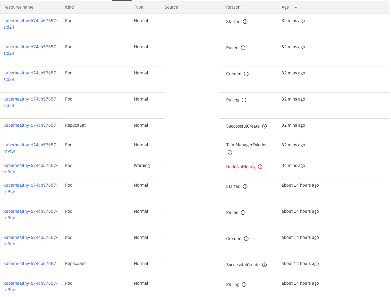 Checker pod unable to report to kuberhealthy service · Issue #1015 · kuberhealthy/kuberhealthy ...