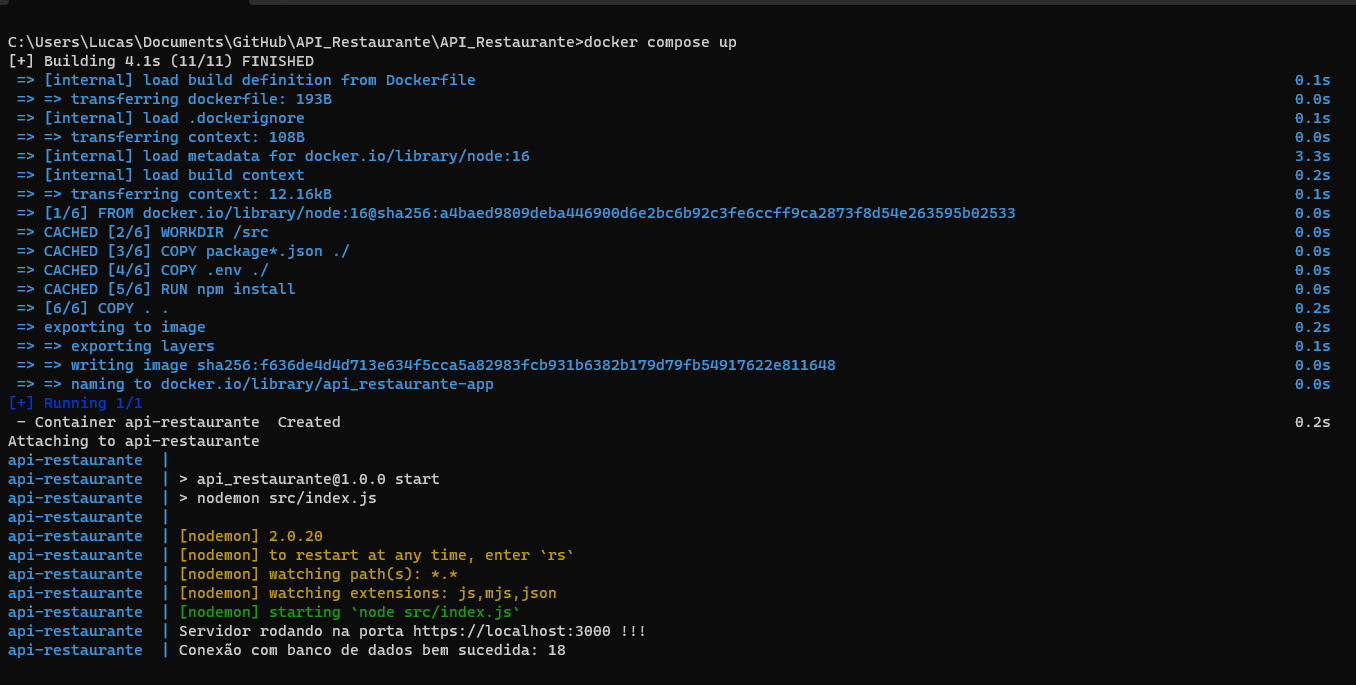 GitHub - lucasharzer/API_Restaurante: API com Node.js e banco de dados MySQL