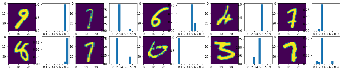 Github Chuljin Kim Algorithm 01
