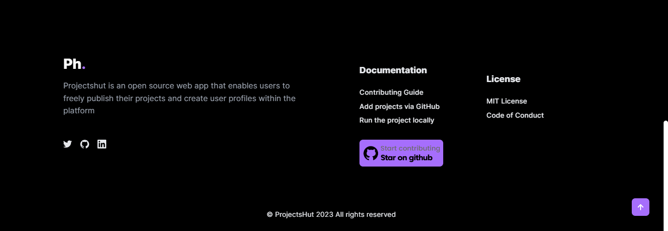 feat: "Start Contribution" with "Star on GitHub" and Total Stars 🤝🌟 · Issue #1810 · priyankarpal ...