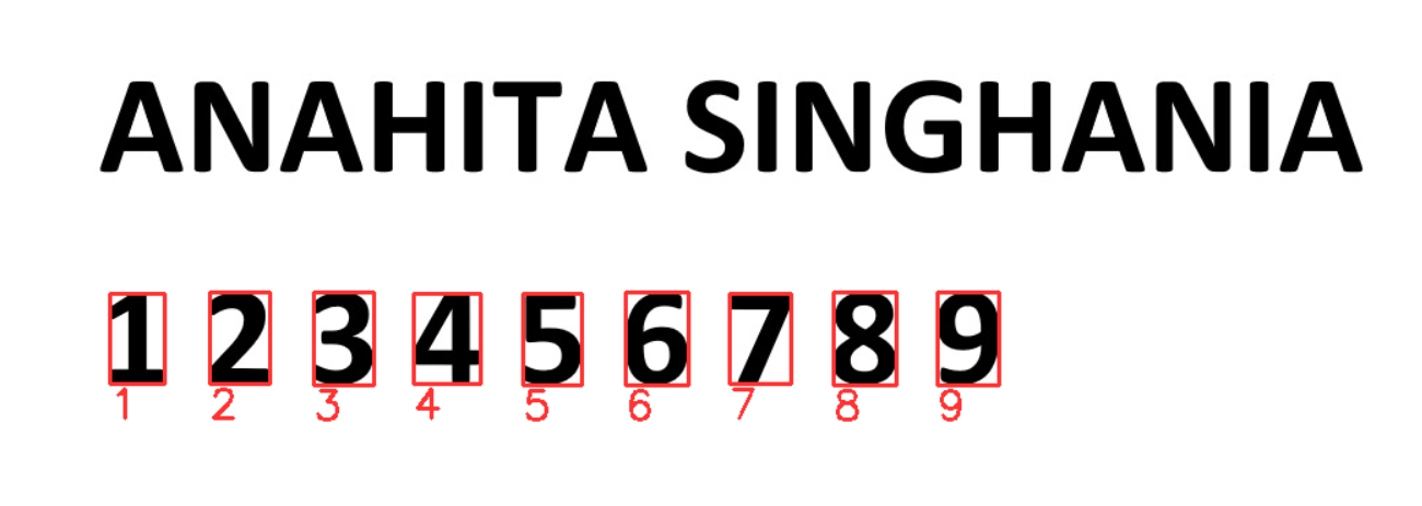 GitHub - singhania0601/Text_Detection