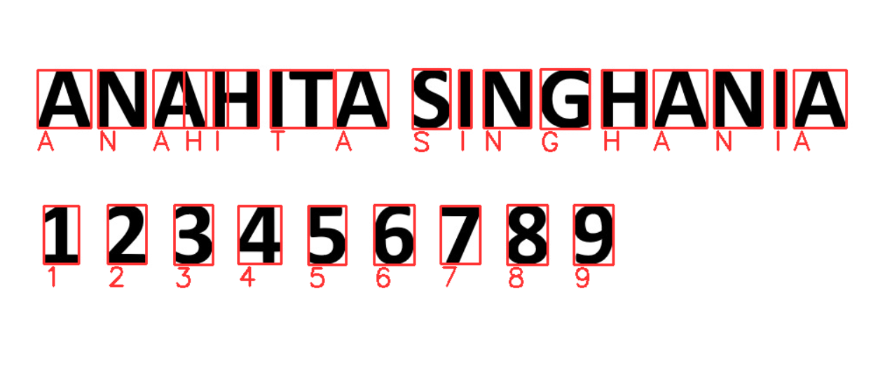 GitHub - singhania0601/Text_Detection