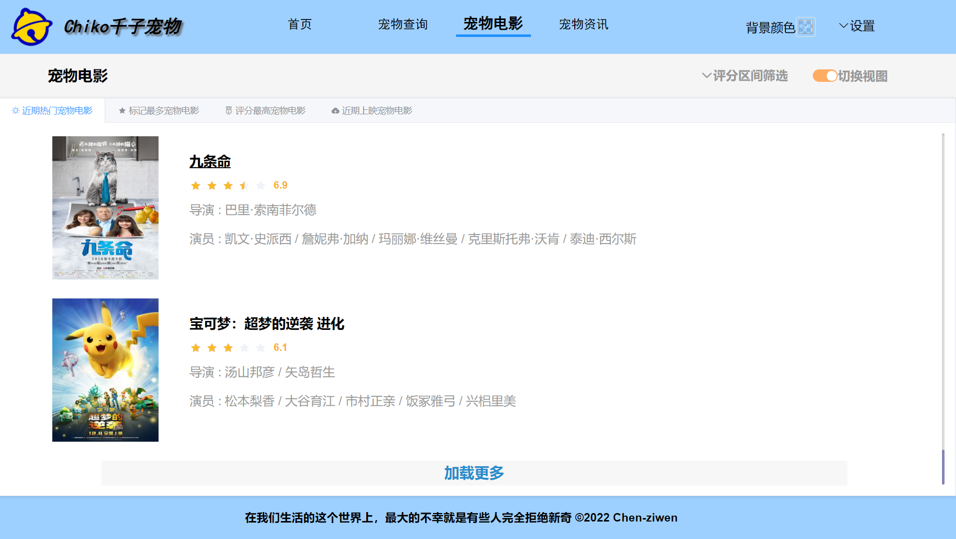 GitHub - chen-ziwen/chiko_pet: 基于Vue2的一个练手项目，技术栈vue2、vuex、vue-router、axios、element-ui、quill富文本编辑 ...
