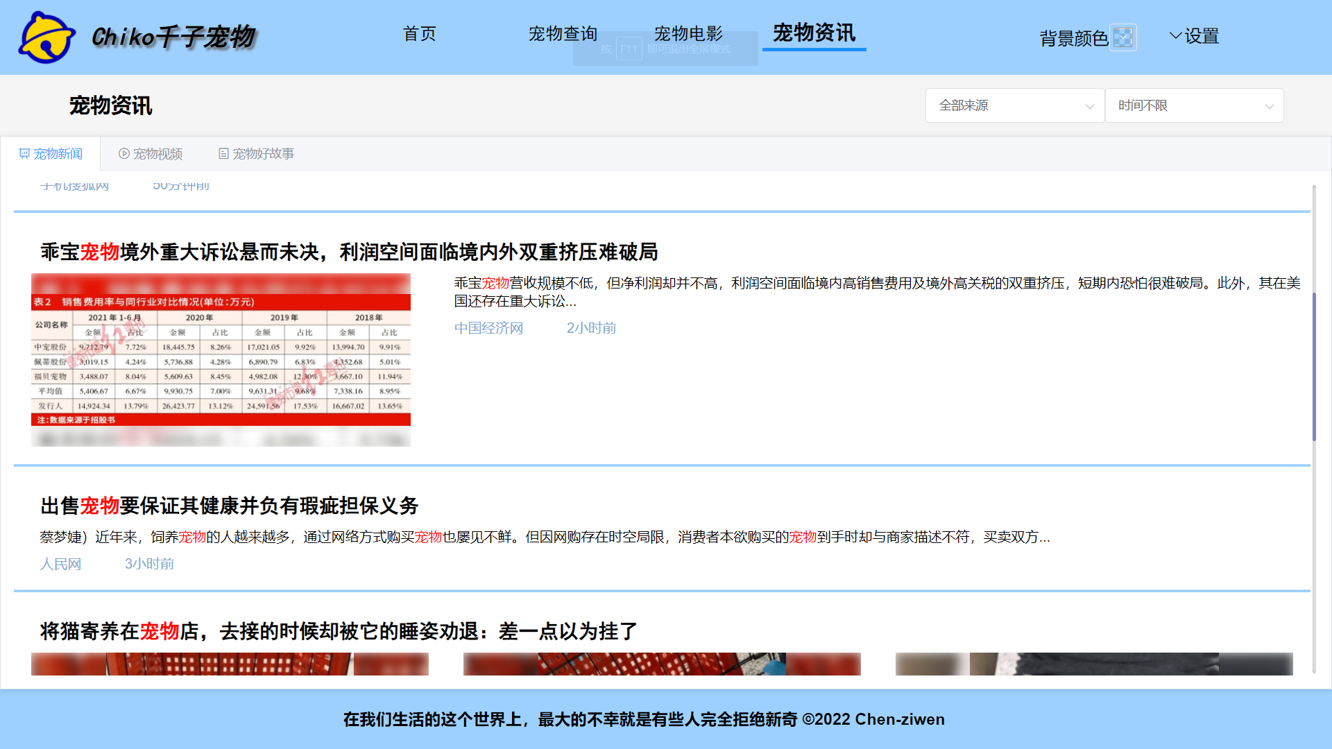 GitHub - chen-ziwen/chiko_pet: 基于Vue2的一个练手项目，技术栈vue2、vuex、vue-router、axios、element-ui、quill富文本编辑 ...