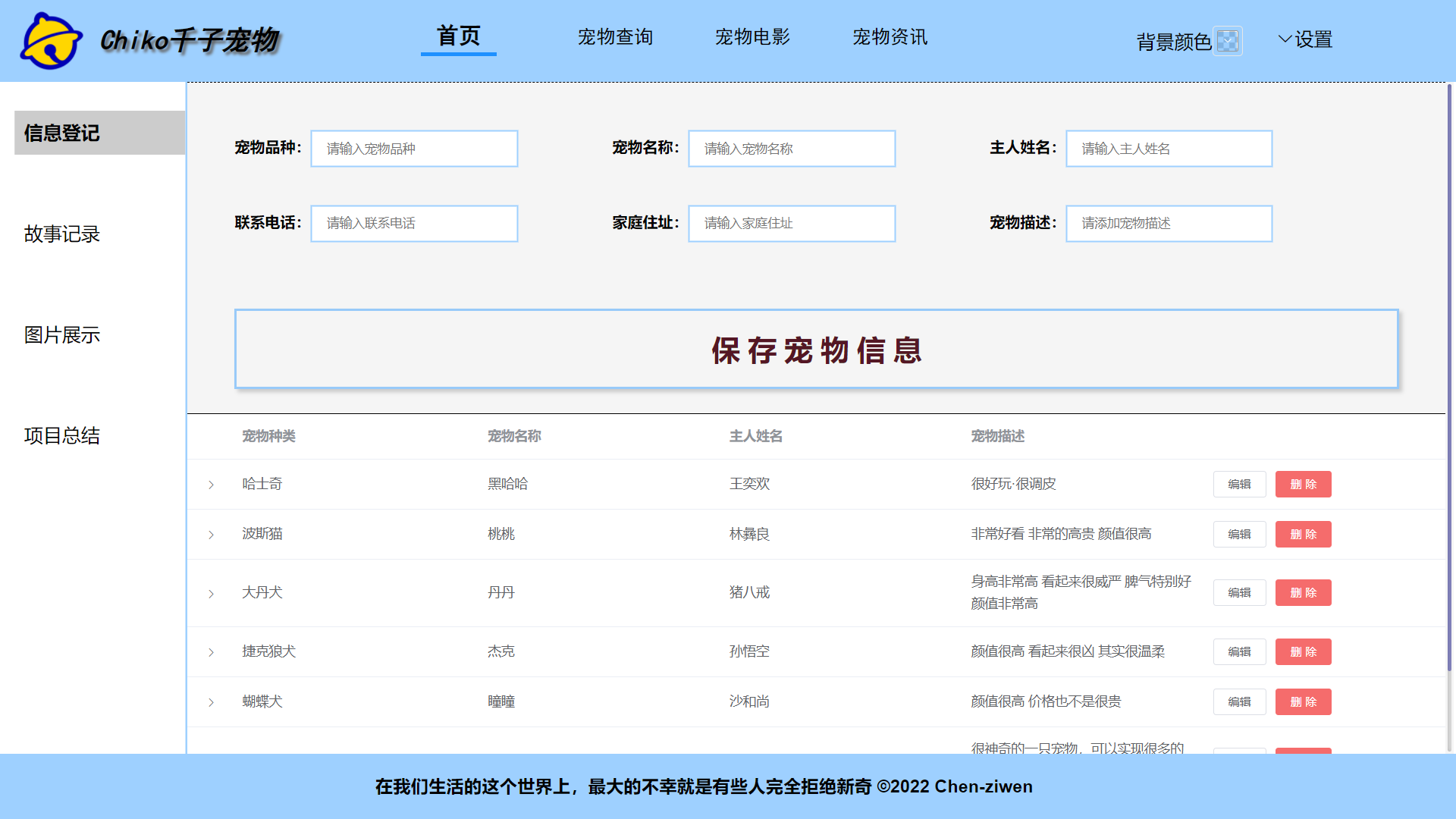 GitHub - chen-ziwen/chiko_pet: 基于Vue2的一个练手项目，技术栈vue2、vuex、vue-router、axios、element-ui、quill富文本编辑 ...