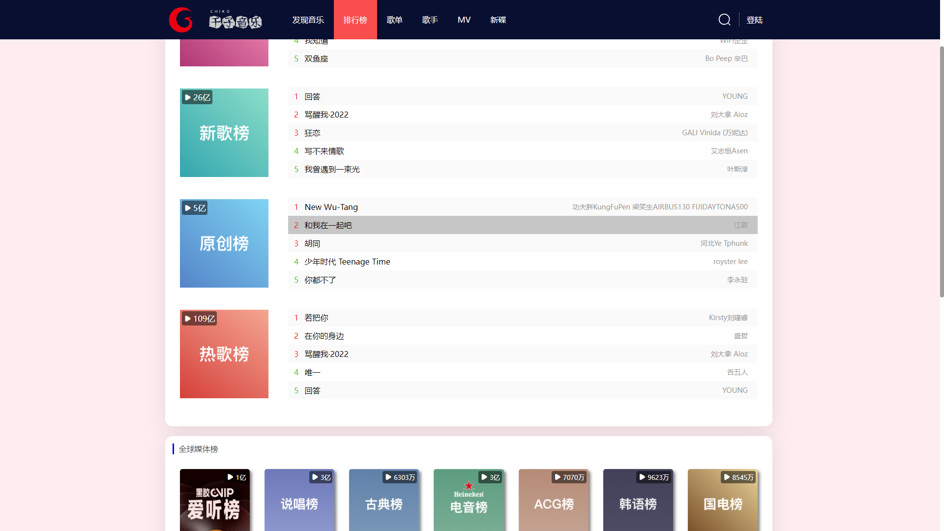 GitHub - chen-ziwen/chiko_music: 基于TypeScript+Vue3.0的音乐网站，数据来自网易云接口，有空的时候会写一点。