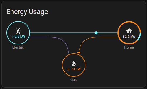 Allow 2x 'Grid' inputs for Electric and Gas (UK) · Issue #124 · flixlix ...