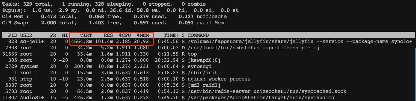 [Issue]: DS220j 是跑不动吗？ · Issue #10484 · jellyfin/jellyfin · GitHub