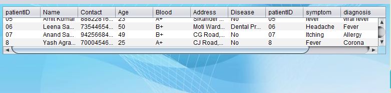 GitHub - Harsh267-star/Project-1-.-Hospital-Management-System: The ...
