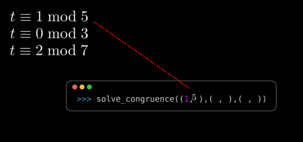 [Exchange characters between Tex and Code] Performing replacements ...