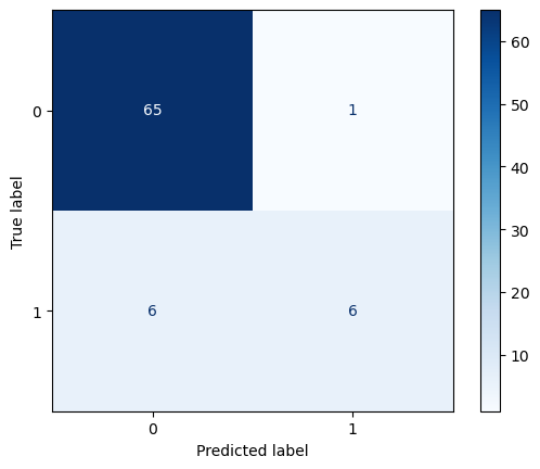 Github Bassantmedhat Diabetes Detection