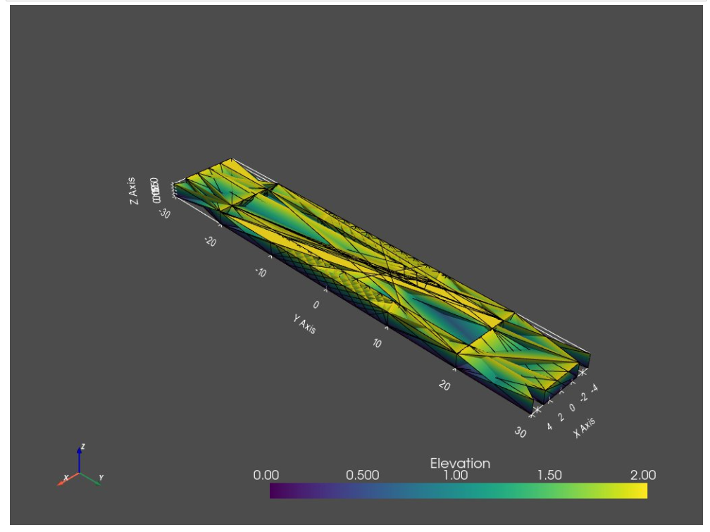 How to read in an UnstructuredGrid from FEA · Issue #4908 · pyvista ...