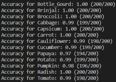 GitHub - HaiDangAI/Vegetable_Classification