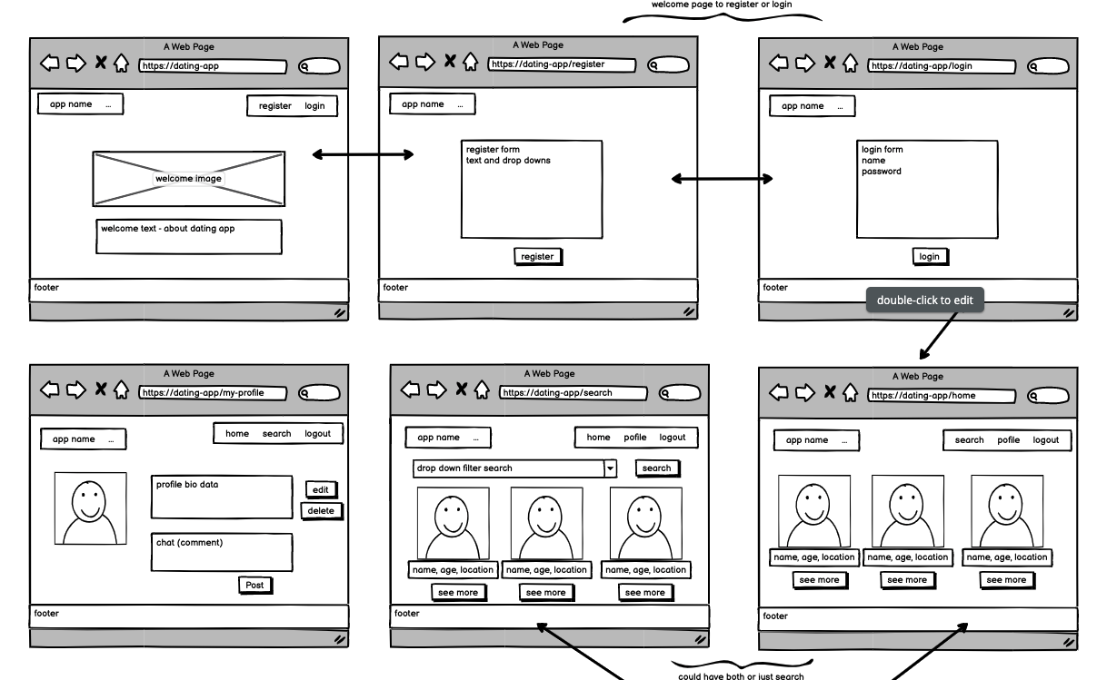 GitHub - antonylong/django-dating-app