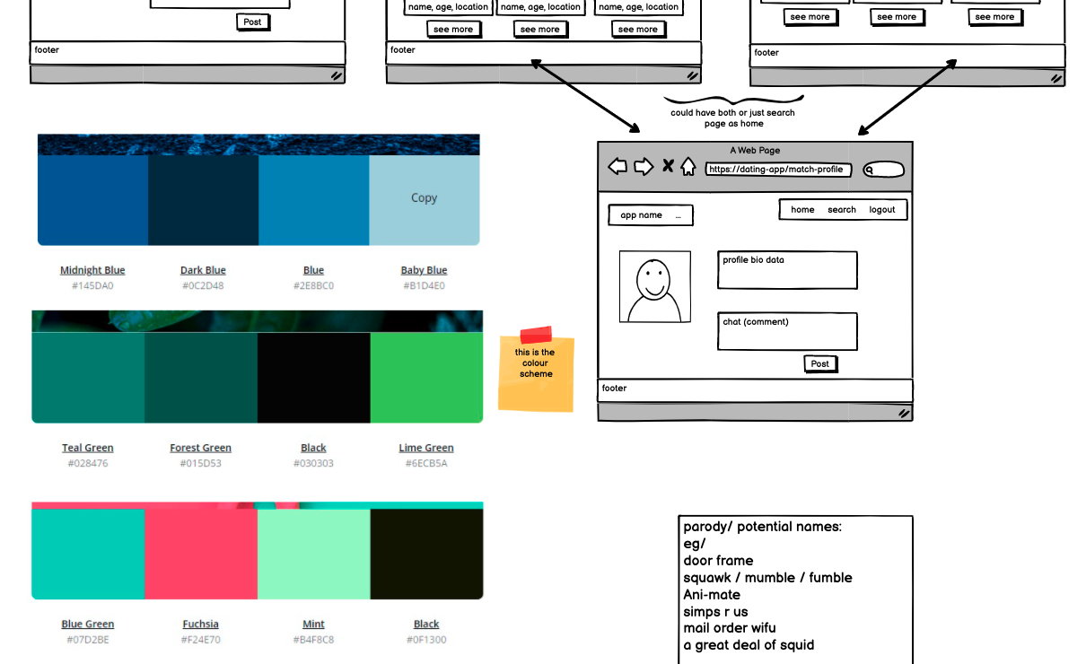 GitHub - antonylong/django-dating-app