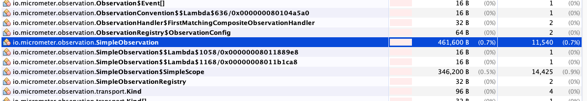 Memory Leak introduced in WebFlux 3.0.6 + enableAutomaticContextPropagation · Issue #35102 ...