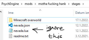 Mods >Stages Folder · Issue #3689 · ShadowMario/FNF-PsychEngine · GitHub