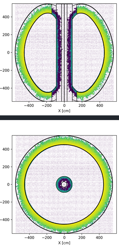 Variation To Regularmesh Fromdomain That Supports 2d Meshes · Issue 2396 · Openmc Devopenmc
