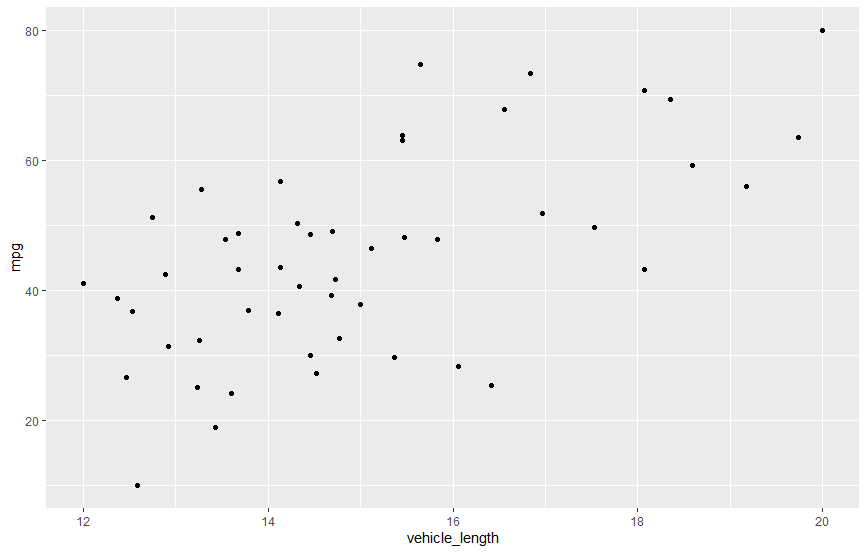 GitHub - joszpr/MechaCar_Statistical_Analysis