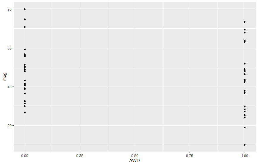 GitHub - joszpr/MechaCar_Statistical_Analysis