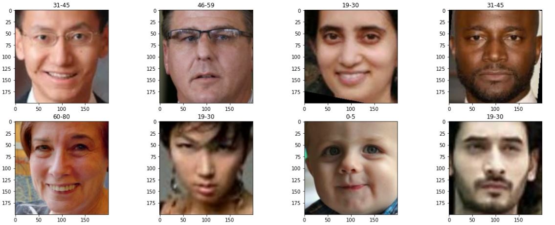 GitHub - Pratham-Pandey/Age_Estimator: This repository contains the ...