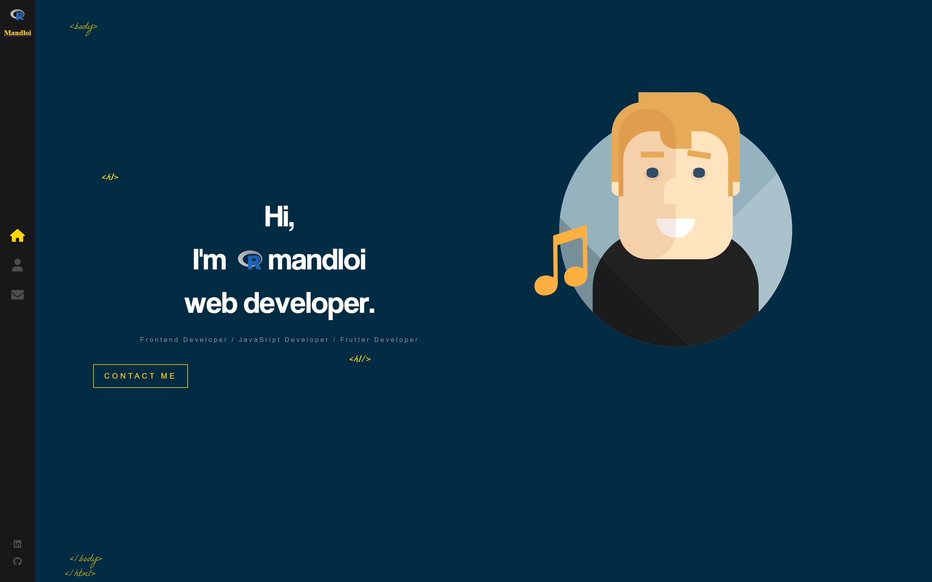 GitHub - Raj-Mandloii/personal-website: This is personal portfolio website create using HTML ...