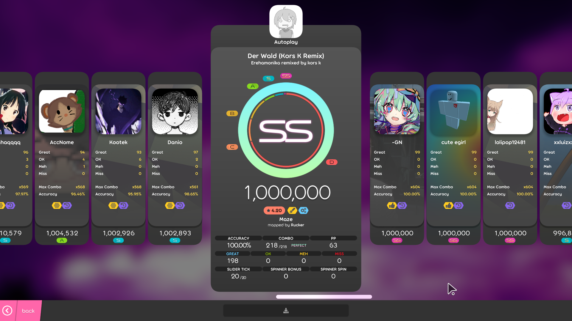 strict tracking decreases star rating on maps with difficult sliders ...