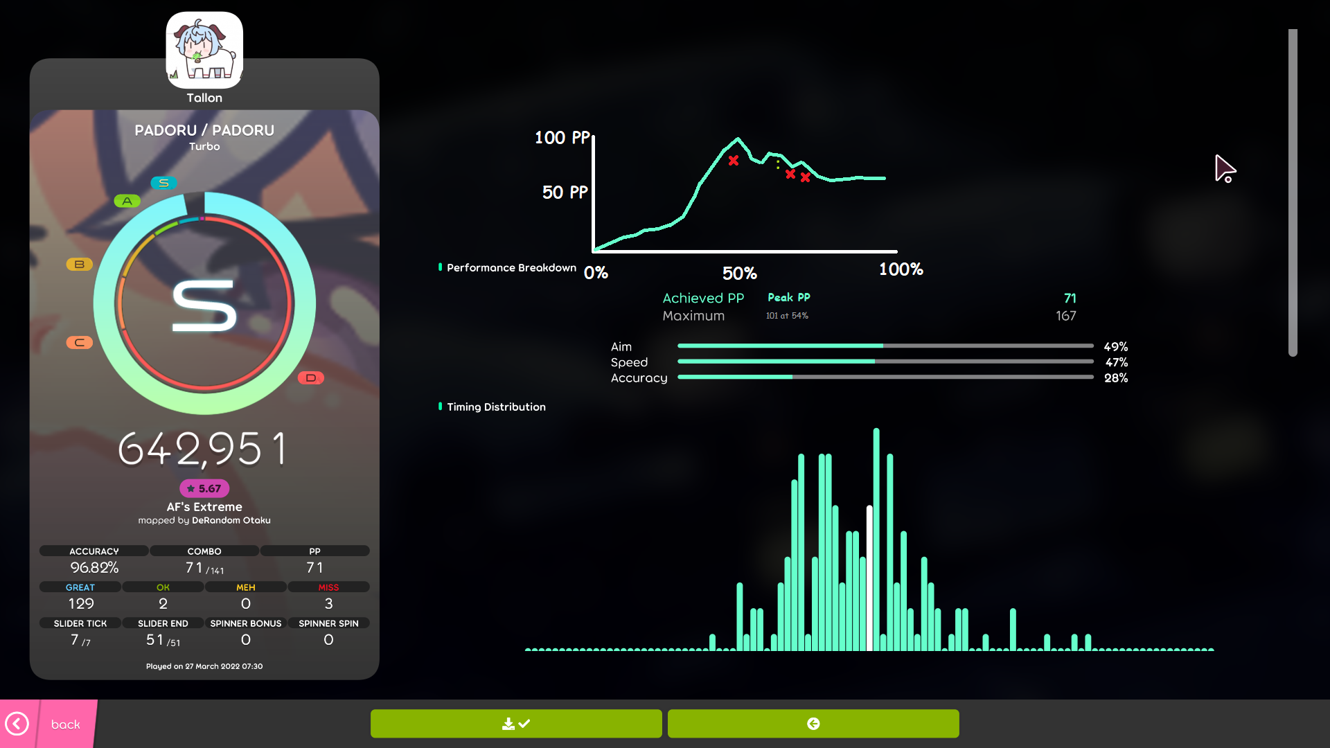 Display stats-over-time graphs at the results screen · ppy osu ...