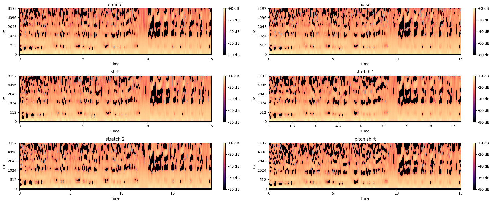 GitHub - Aryaman-Arya/BreaTHE
