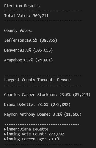 GitHub - isabella-helliwell/Module3_Challenge