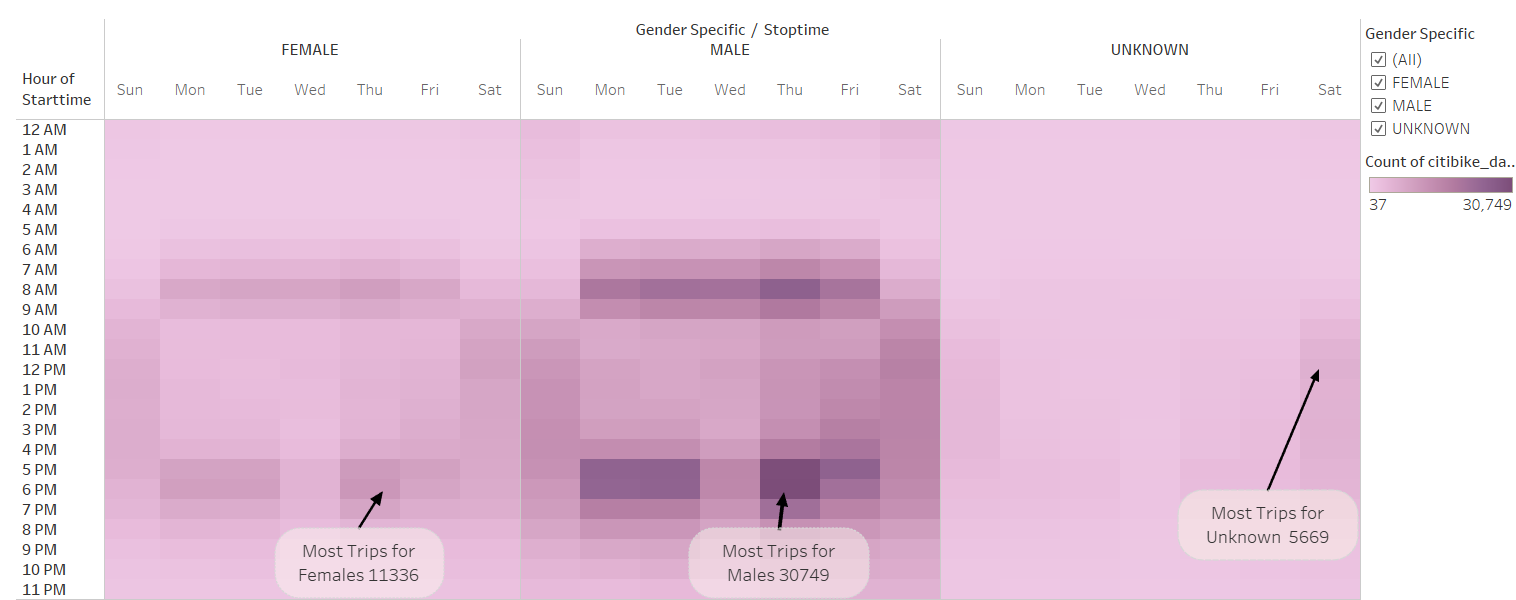 GitHub - isabella-helliwell/Bike_Sharing