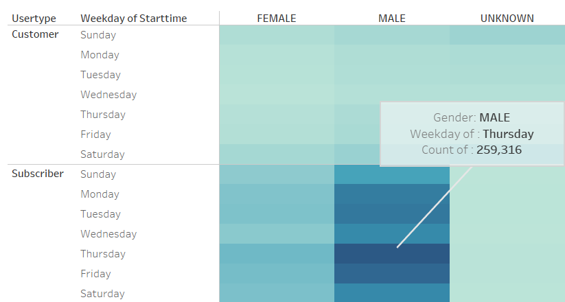 GitHub - isabella-helliwell/Bike_Sharing
