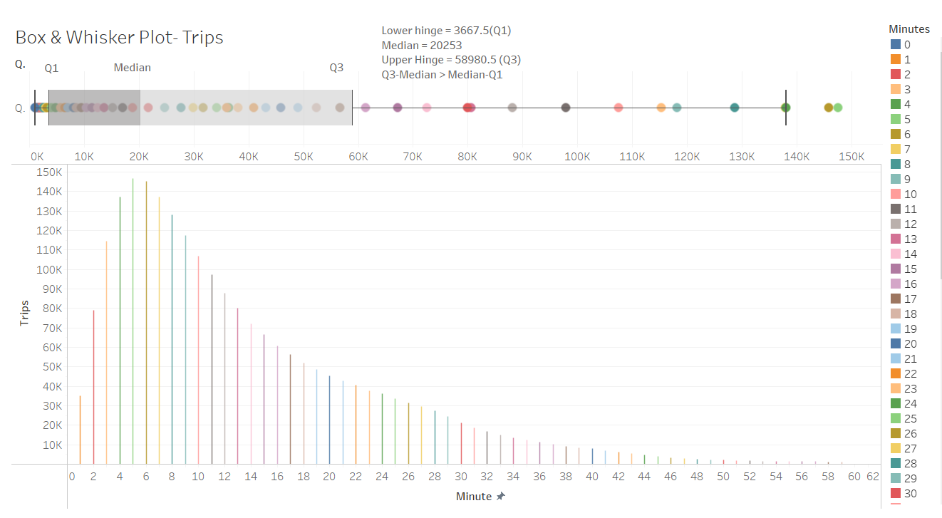 GitHub - isabella-helliwell/Bike_Sharing