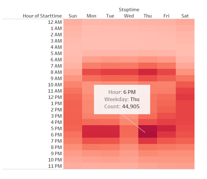 GitHub - isabella-helliwell/Bike_Sharing