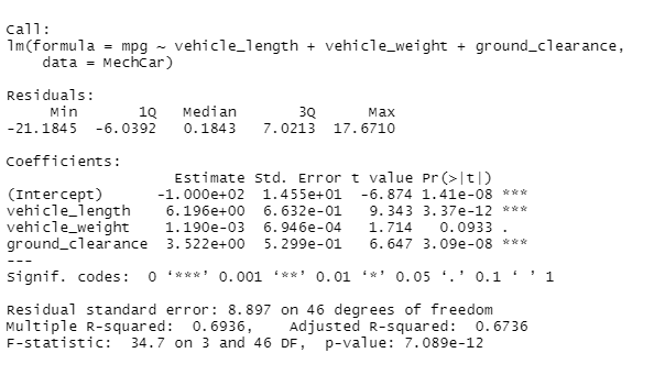 GitHub - isabella-helliwell/MechaCar_Statistical_Analysis