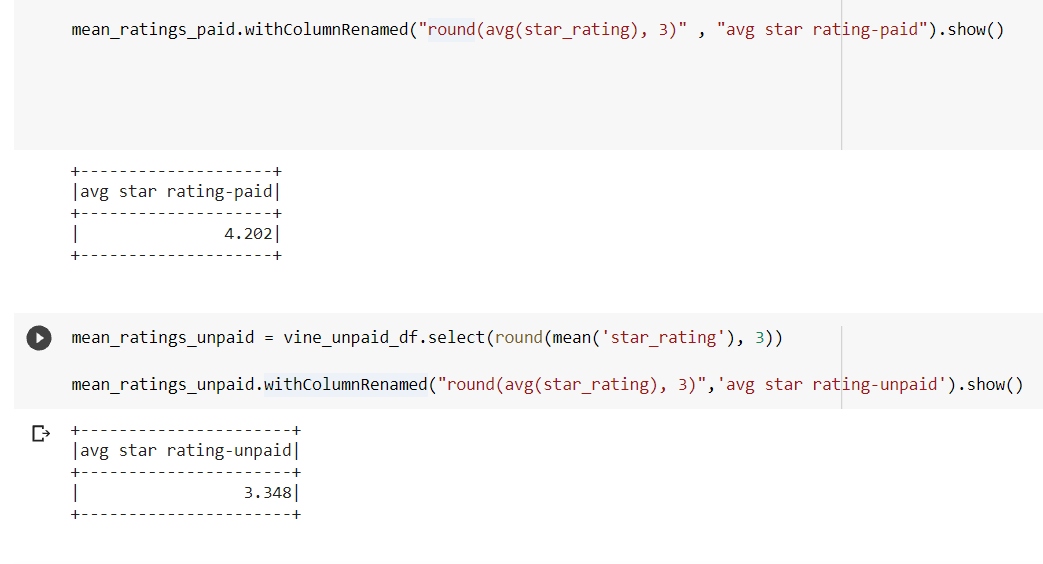 GitHub - isabella-helliwell/Amazon_Vine_Analysis