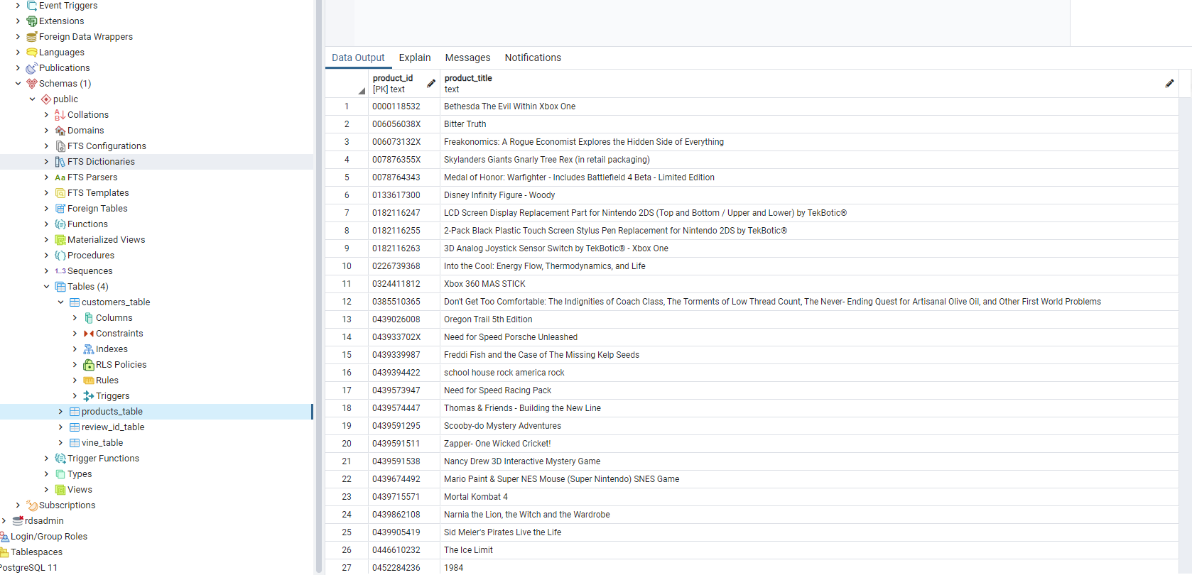 GitHub - isabella-helliwell/Amazon_Vine_Analysis