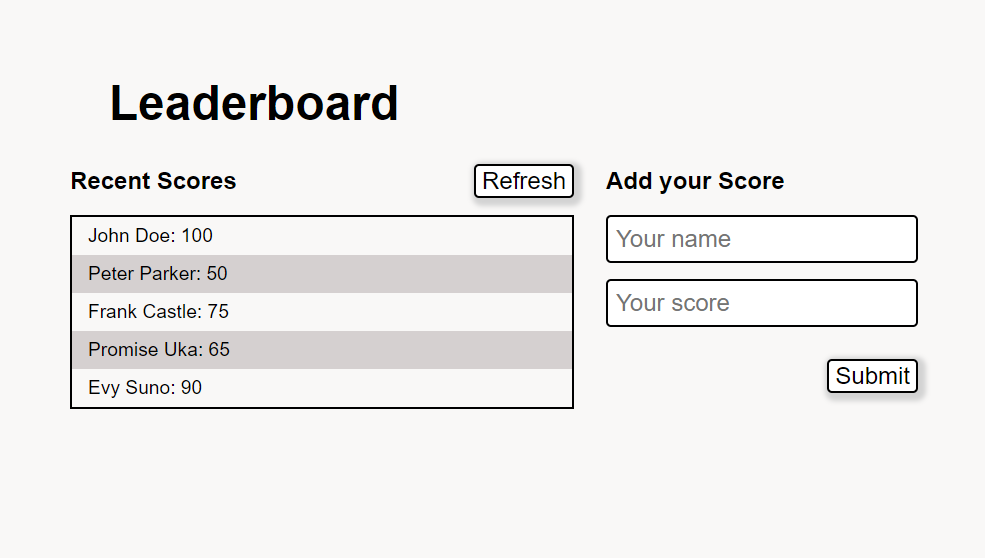 Github Ukaypromise Leaderboard Leaderboard List App Using Webpack And Es6 Modules The
