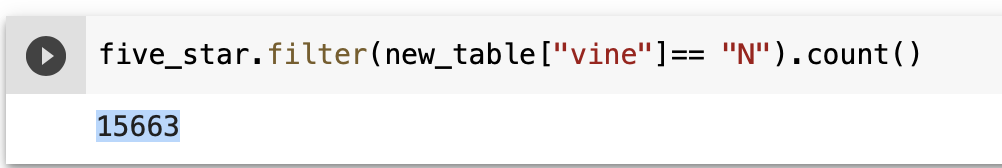 GitHub - jordanbradburne/Amazon_Vine_Analysis