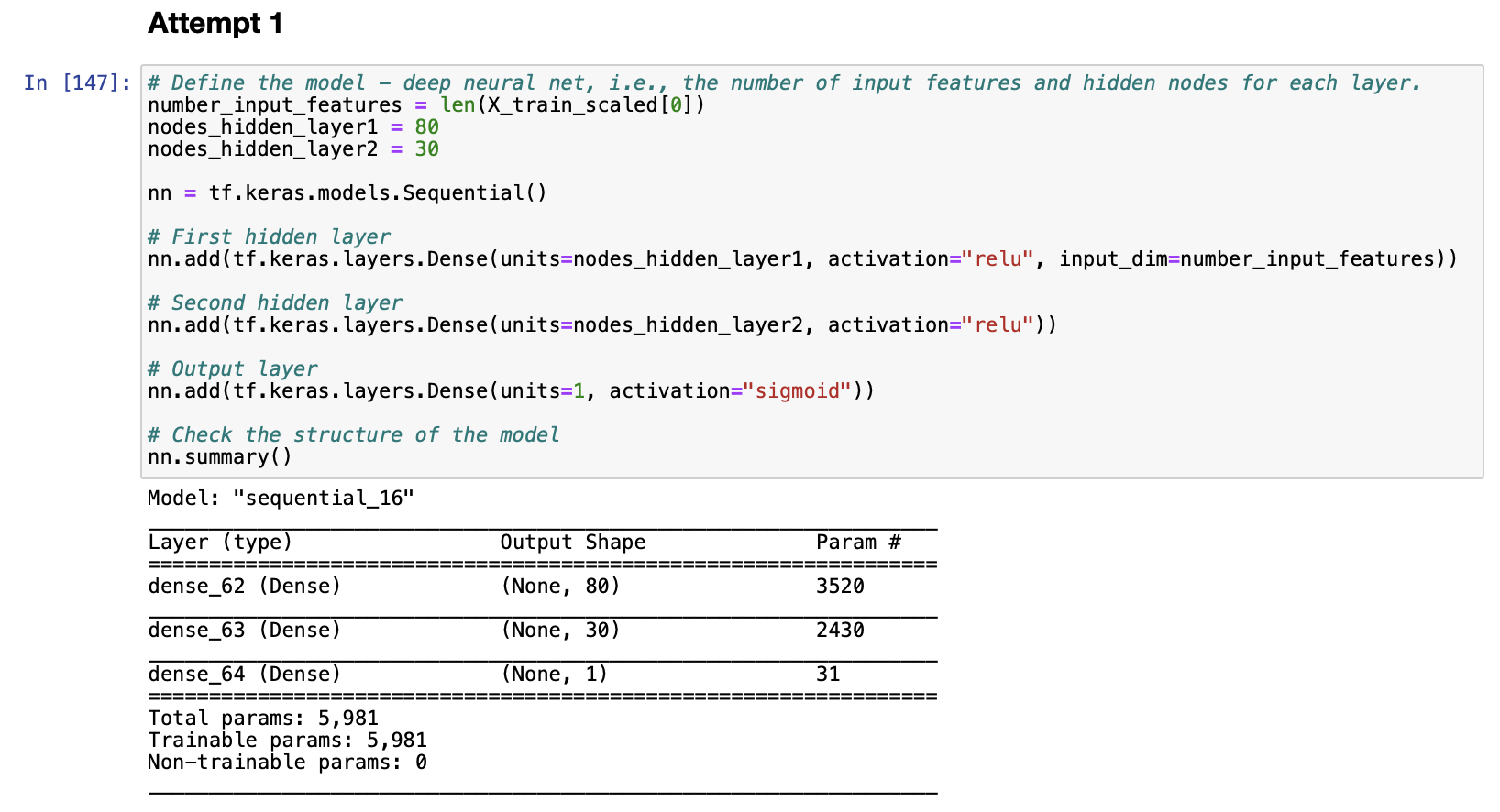 GitHub - jordanbradburne/Neural_Network_Charity_Analysis