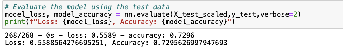 GitHub - jordanbradburne/Neural_Network_Charity_Analysis