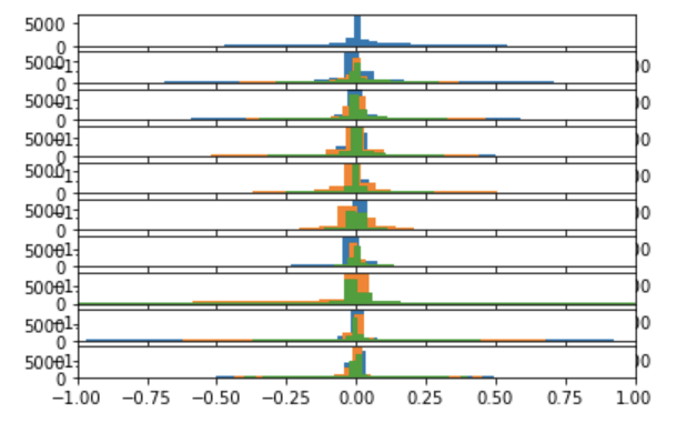 GitHub - jordanbradburne/Final_Project
