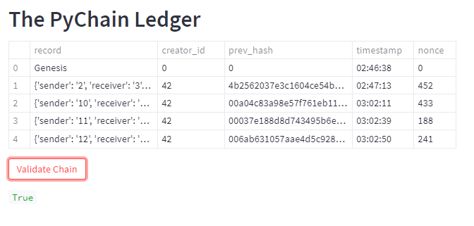GitHub - davedannenberg/Ch18-Streamlit-Pychain